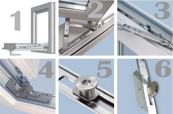 Feronerie Vorne | Aluminiu PVC Termopane Targoviste